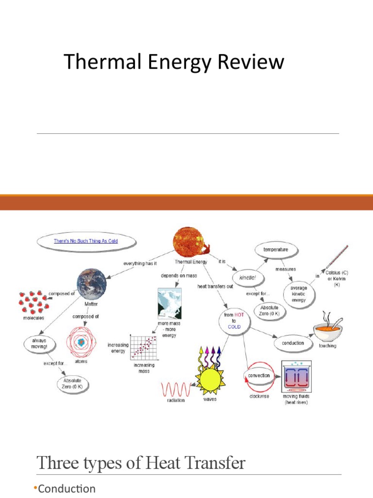 Thermal Energy | PDF | Heat Transfer | Convection