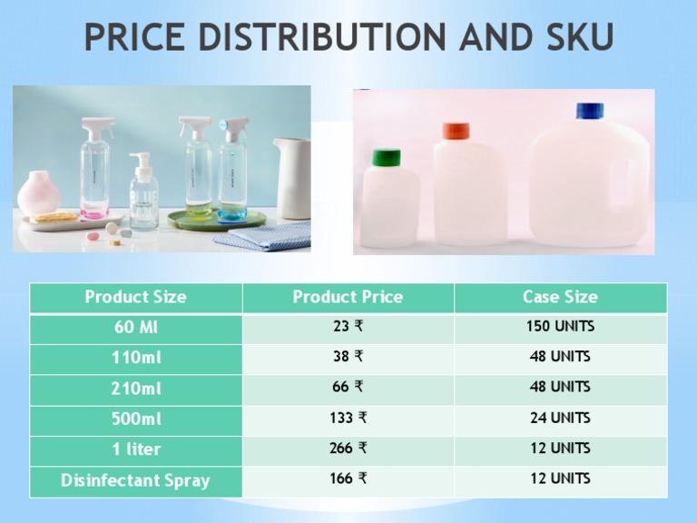 Product Size Product Price Case Size 60 ML 110ml 210ml 500ml 1 Liter ...