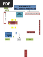 CBT Layout | PDF | Educational Technology | Learning