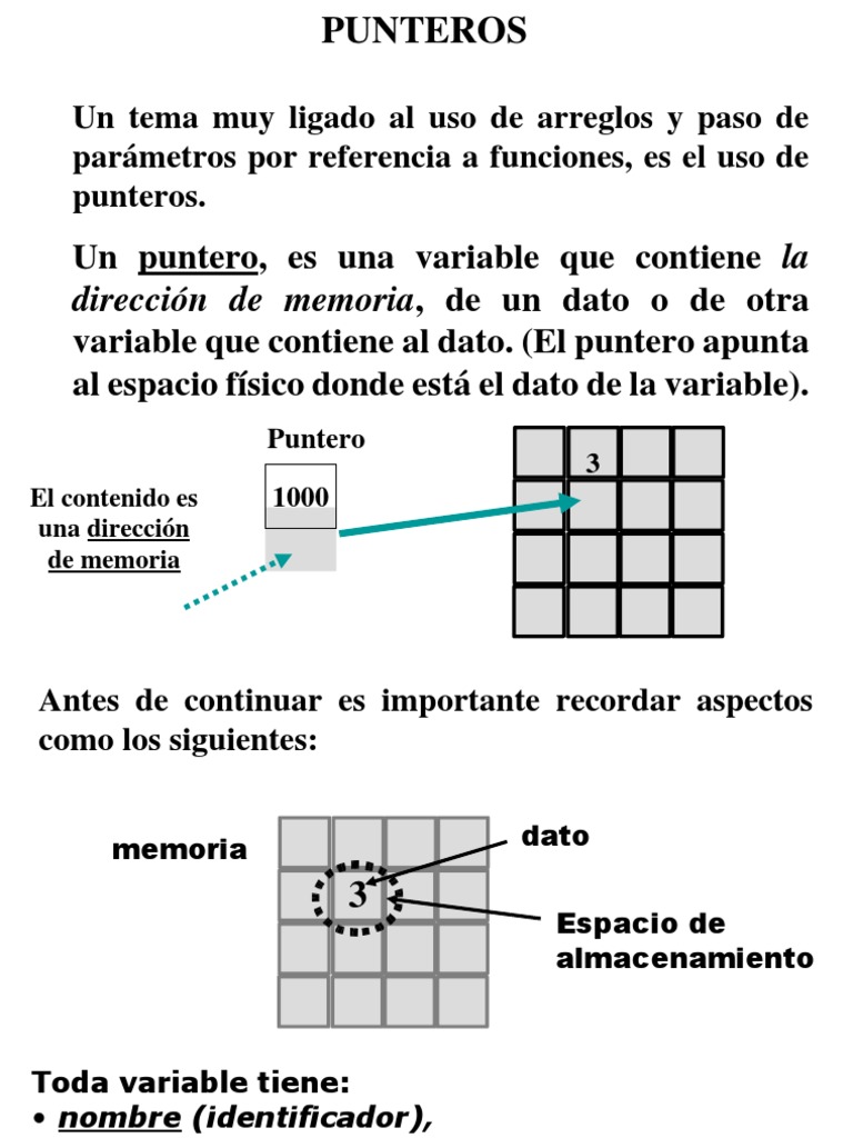 Introducción a Punteros en Programación | PDF | Puntero (Programación ...