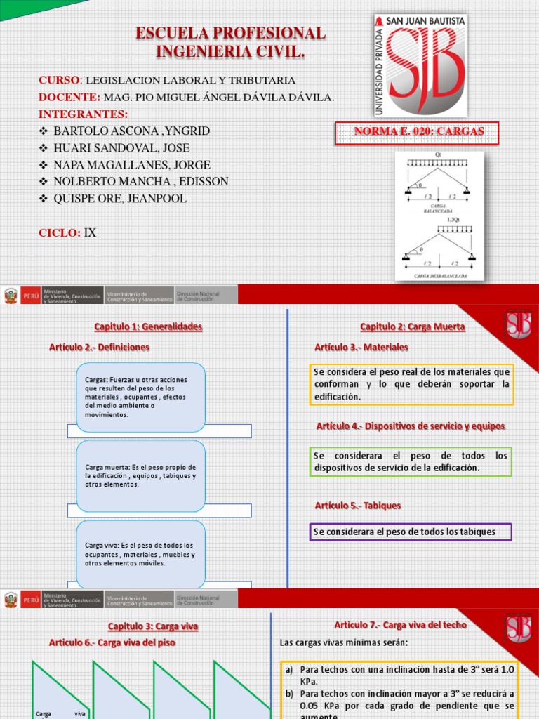 Norma-E 020 PDF | PDF | Herida | Física Aplicada e Interdisciplinaria