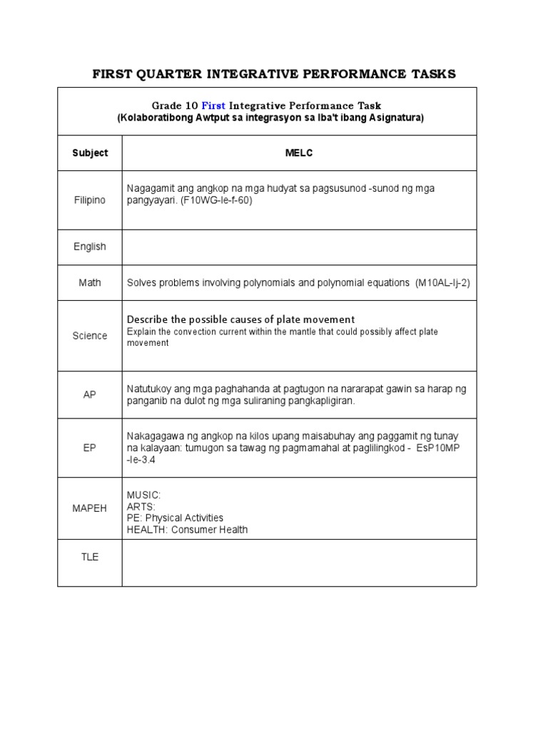 G10 Integrative Performance Tasks 1 2 Edited GSH | PDF