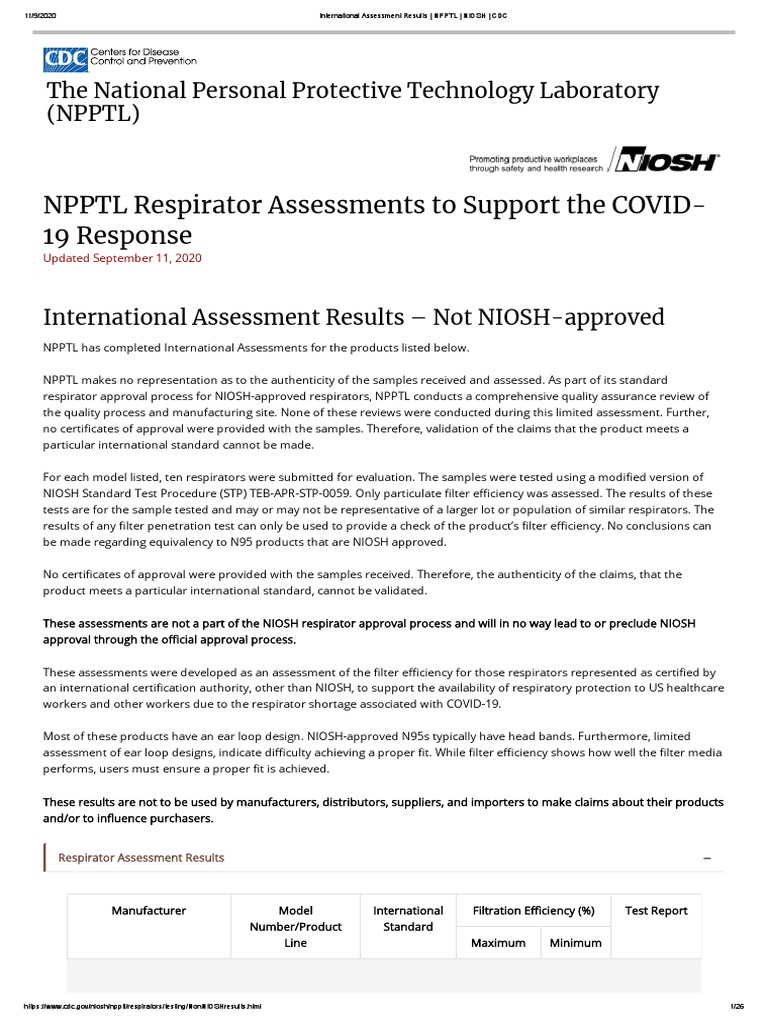 International Assessment Results - NPPTL - NIOSH - CDC PDF | Download ...