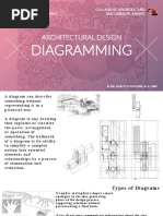 Architectural Design 1 - Lecture 2 - Point, Line, Plane, & Volume | PDF ...