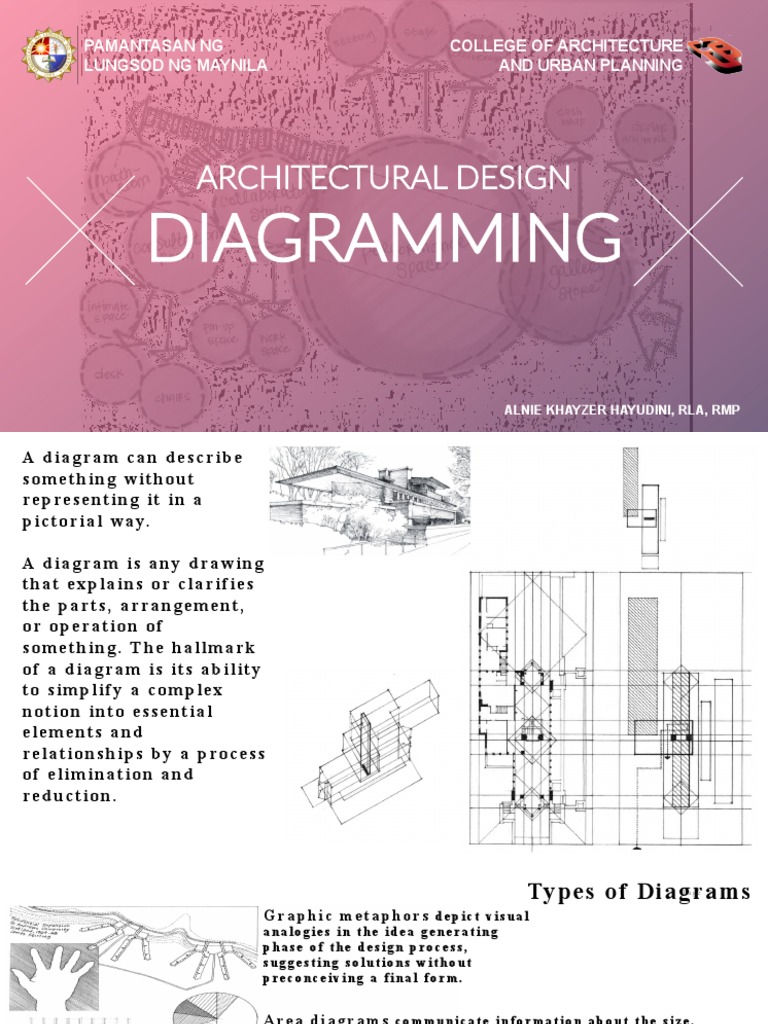 Architectural Design 1 - Lecture 9 - Diagramming | PDF | Diagram | Symbols
