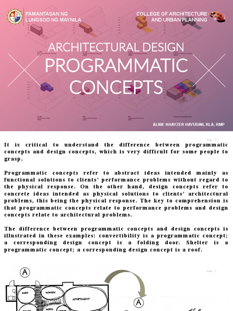 Pamantasan NG Lungsod NG Maynila College of Architecture and Urban ...