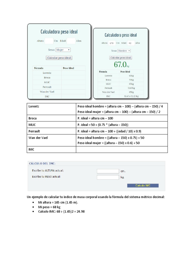 Fórmulas para calcular el peso ideal y el índice de masa corporal (IMC ...