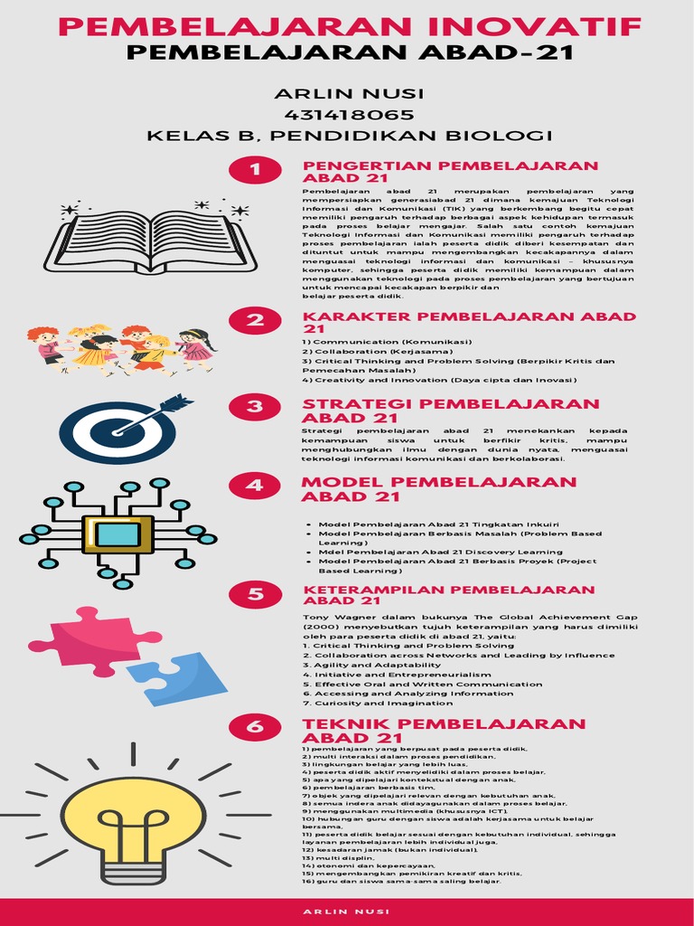 Infografis 1 Pembelajaran Abad 21 | PDF