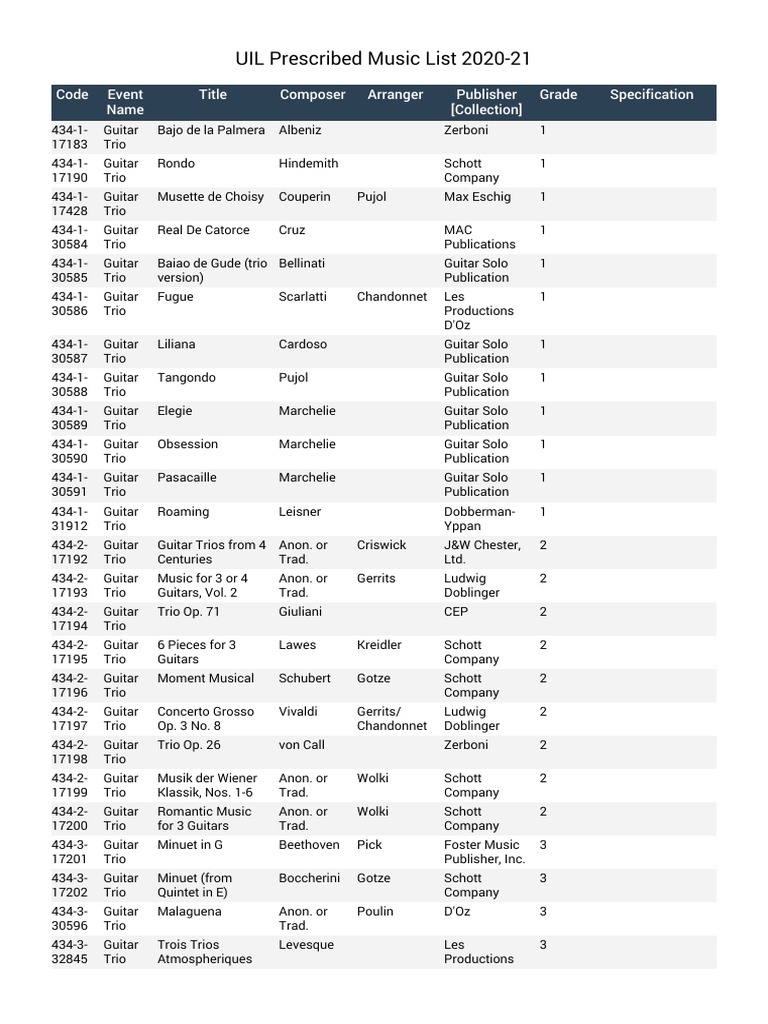 UIL Prescribed Music List 2020-21: Code Event Name Title Composer Arranger Publisher (Collection ...