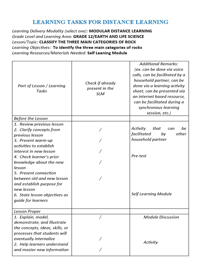 Classifying Rocks: A Modular Distance Learning Lesson on the Three Main ...