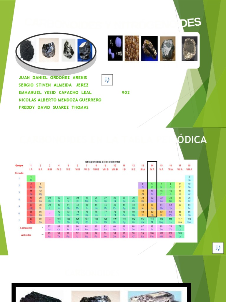 Carbonoideos y Nitrógenoideos | PDF
