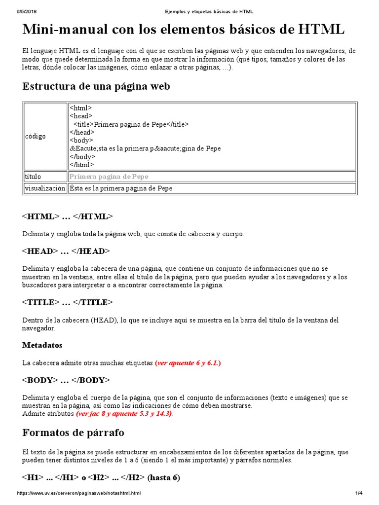 Ejemplos y Etiquetas Básicas de HTML | PDF | HTML | Hipervínculo