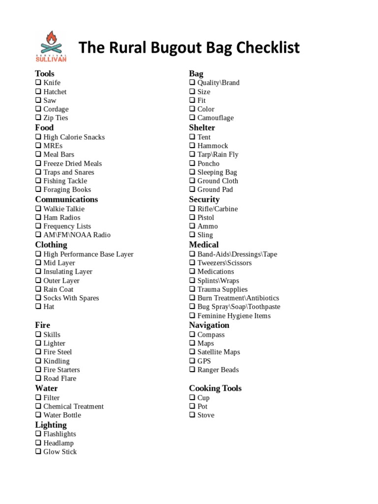BOB Checklist - Rural