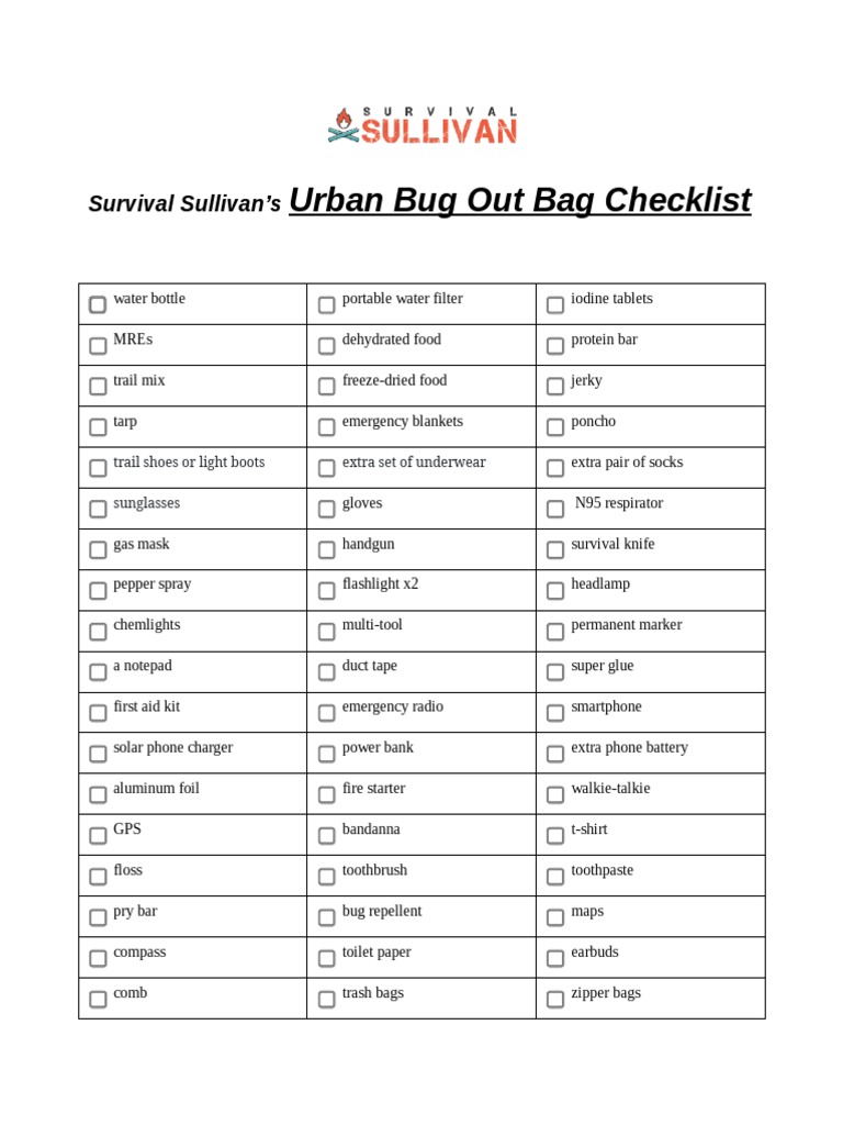 Urban Bug Out Bag Essentials List | PDF
