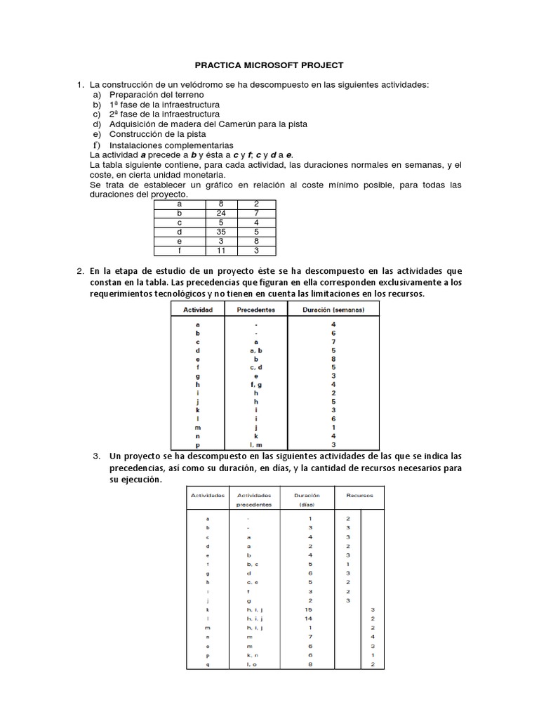 Practica 3 Microsoft Project | PDF | Economias | Business