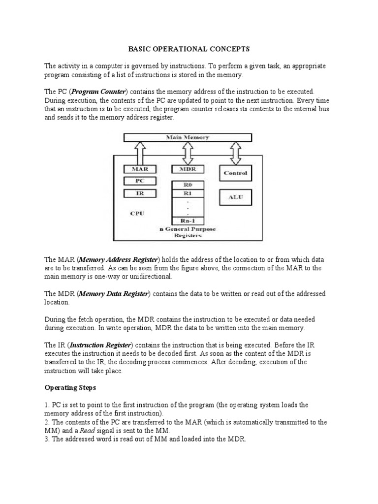 BASIC OPERATIONAL CONCEPTS | Central Processing Unit | Computer Program