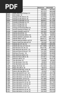 Totilac | PDF | Lactic Acid | Intravenous Therapy