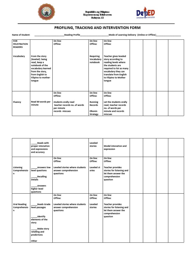 Profiling, Tracking and Intervention Form | PDF | Reading Comprehension ...
