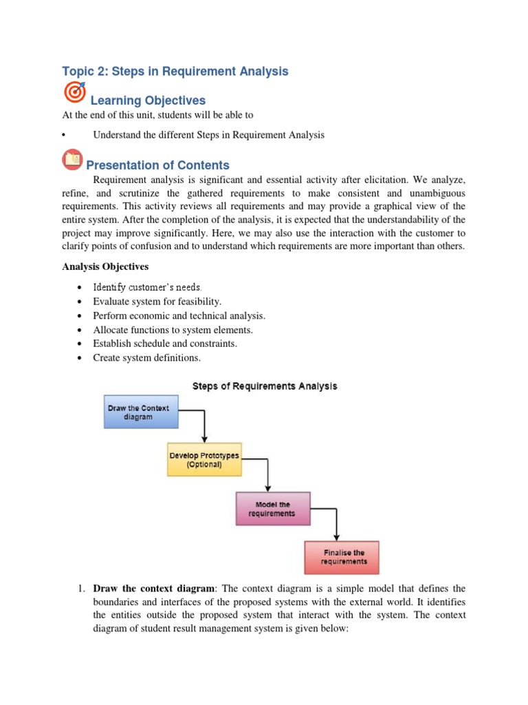 Topic 2: Steps in Requirement Analysis Learning Objectives | PDF | Software Prototyping | Prototype