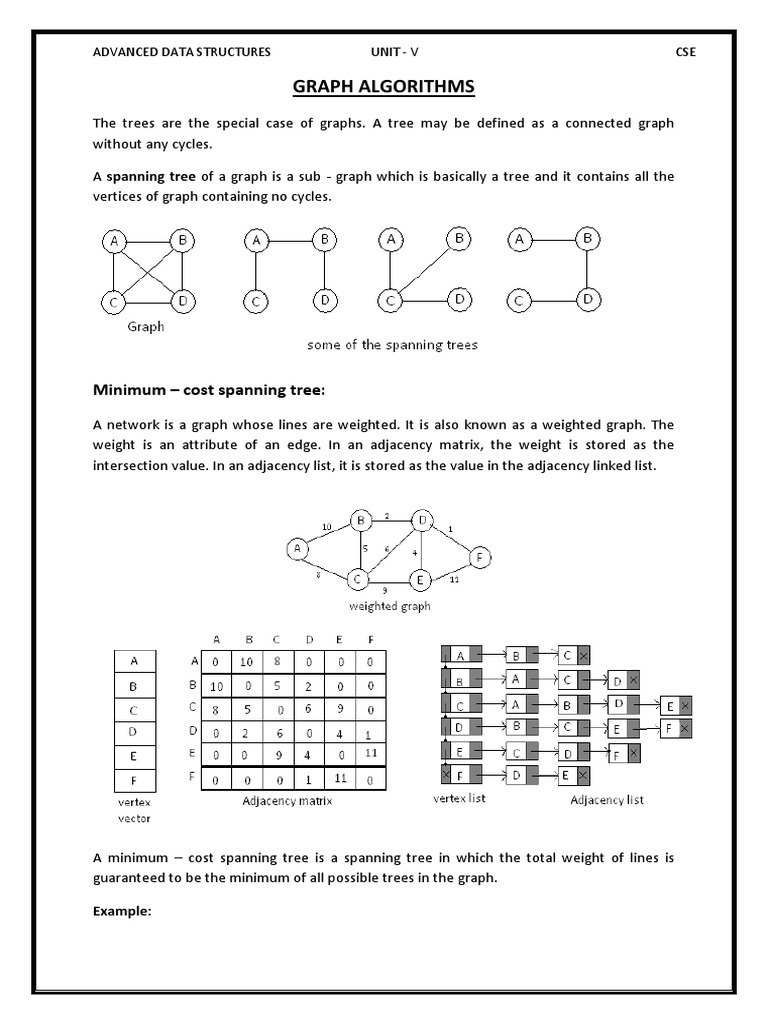 Ads-Unit V PDF | PDF | Vertex (Graph Theory) | Applied Mathematics