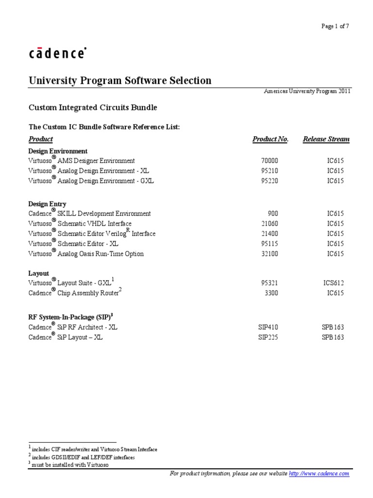 Cadence Software Detail University Selection | PDF | Spice | Integrated ...
