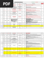 Sinuses Positioning Chart | PDF | Skull | Human Nose