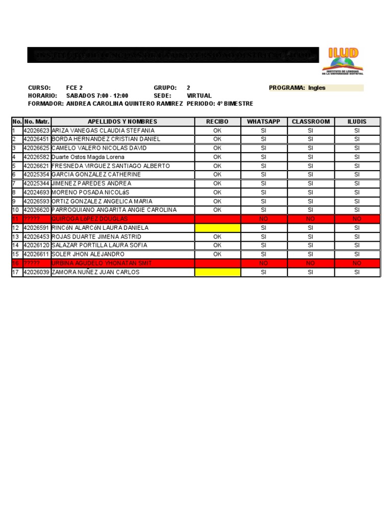Listado Fce 2 GR2 | PDF