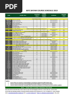 STCW 2010 - Chapters & Manila Amendments | PDF | Sailor | Shipping