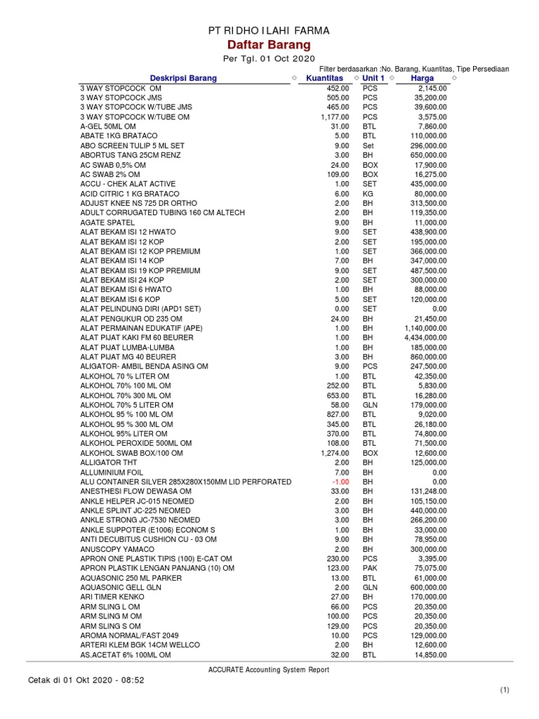Daftar BMHP Dan Alkes TGL 01 Okt | PDF | Cotton | Domestic Implements