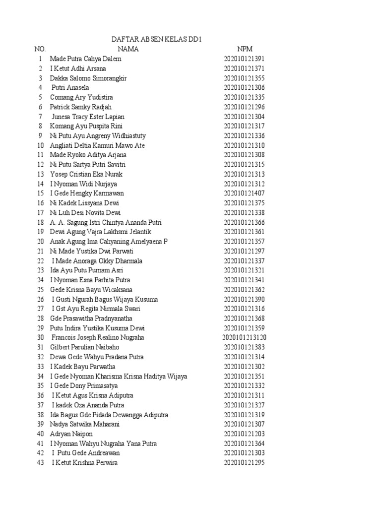 Absen dd1 | PDF
