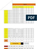 Monthly MDM Expenditure Format Revised | PDF | Social Programs