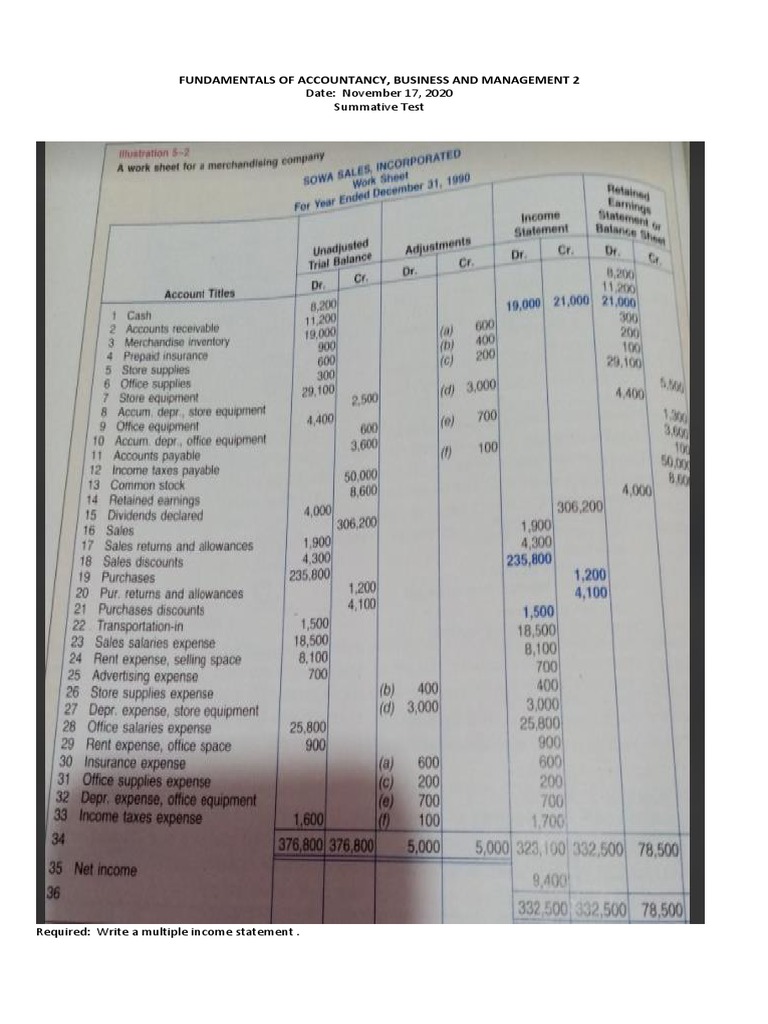 Summative-Test 11 17 2020 PDF PDF | PDF | Business | Finance & Money ...
