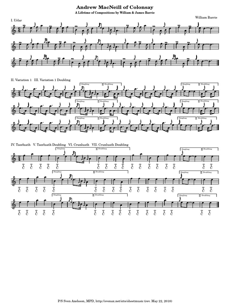 Andrew Macneill of Colonsay | PDF