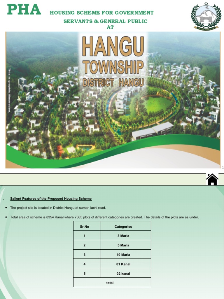 Brochure Hangu Township | Download Free PDF | Receipt | Loans