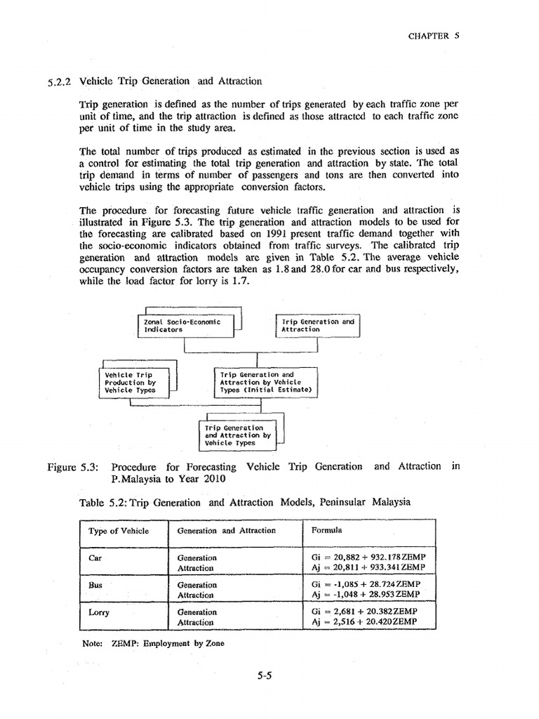 Trip Distribution PDF | PDF