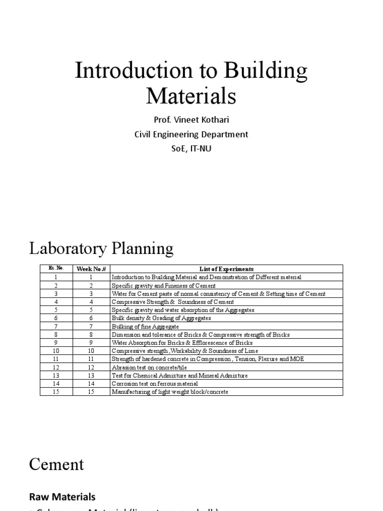 Introduction To Building Materials (Autosaved) | PDF | Cement | Mortar ...