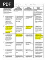 IBDP PAPER 1 Language and Literature | PDF | Knowledge | Learning