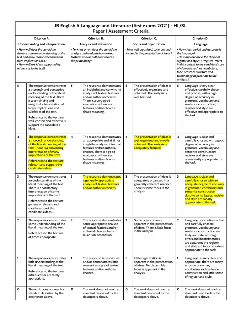 Paper 1 Assessment Criteria First Exams 2021 - HL SL | Download Free ...