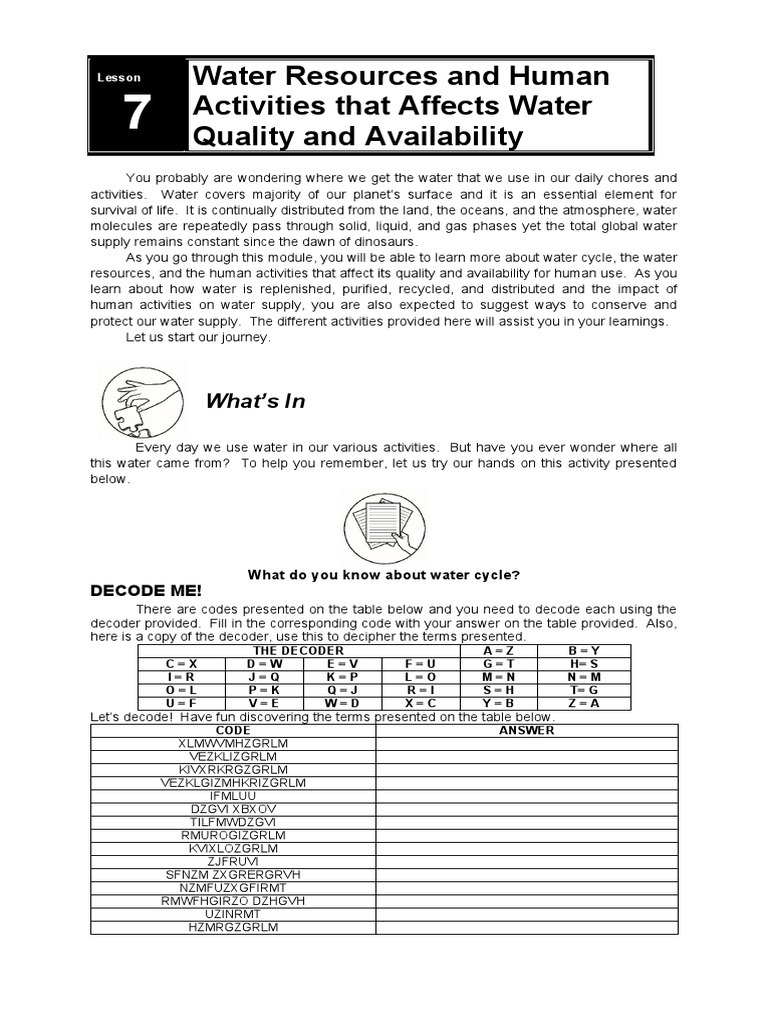 How Humans Impact Water Quality and Availability | PDF | Water Cycle ...