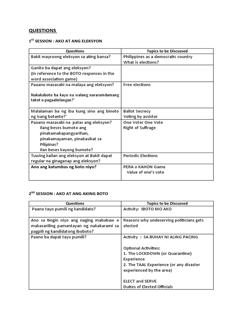QUESTIONS_4Ps Module