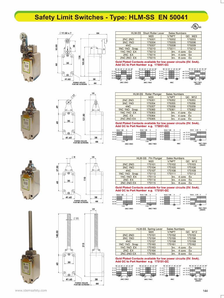 HLM-SS Catalogue PDF | PDF