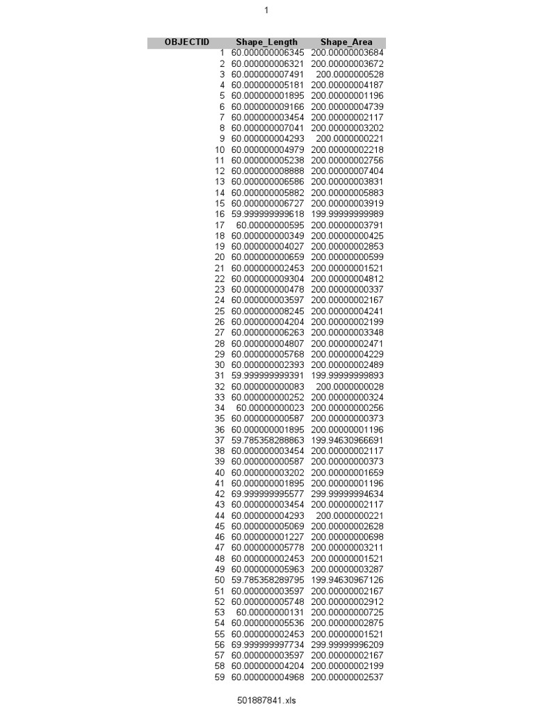 Objectid Shape - Length Shape - Area | PDF