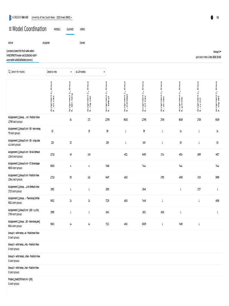 Model Coordination: Search For Models | PDF