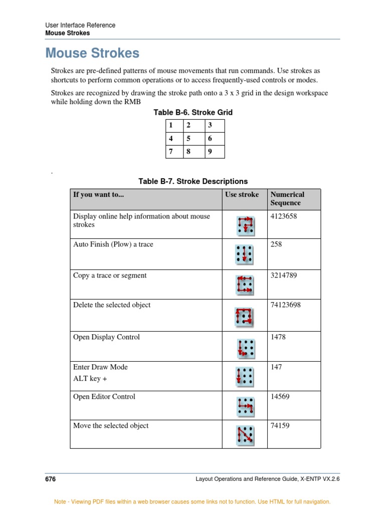 Mouse Strokes: Table B-6. Stroke Grid 1 2 3 4 5 6 7 8 9 | Download Free ...
