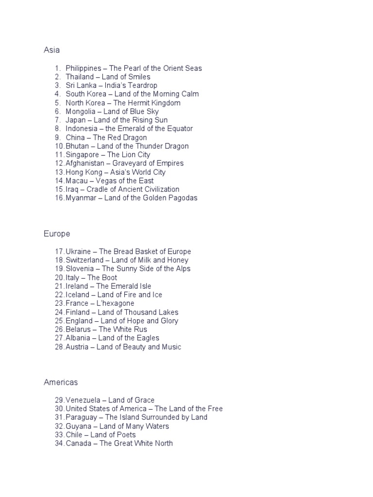 Countries and Its Nickname | PDF | Asia