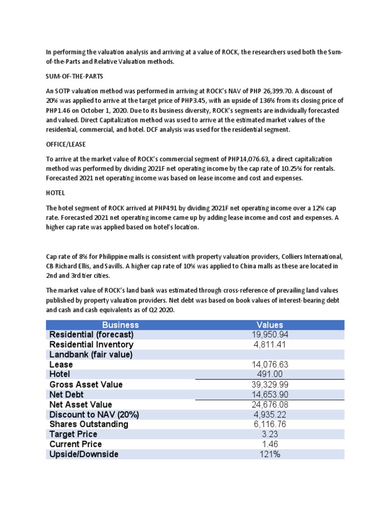VALUATION | PDF | Cost Of Capital | Valuation (Finance)