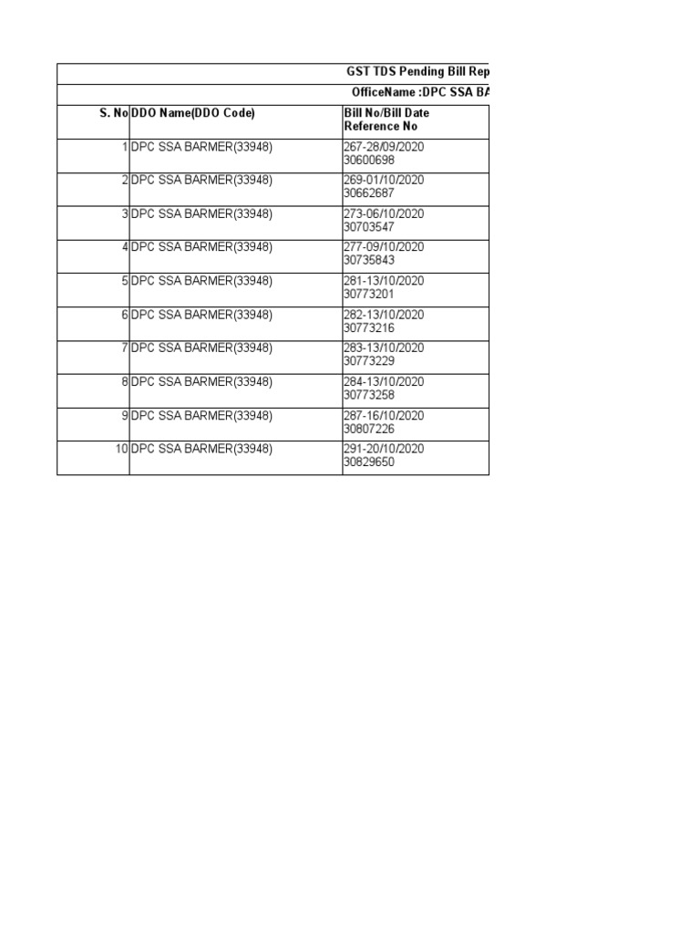 GST Tds Pending Bill Report Office Wise Officename:Dpc Ssa Barmer ...