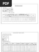 Tabla de Torque de Tornillos Example | PDF | Ingeniería mecánica | Enseñanza de matemática