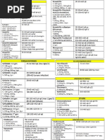 Neuro PE Cheat Sheet | PDF | Parietal Lobe | Anatomical Terms Of Motion