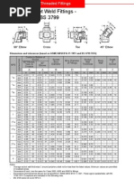 ANSI - ASME B16.11 Socket Weld Class 3000 Half Coupling Pipe Fitting ...